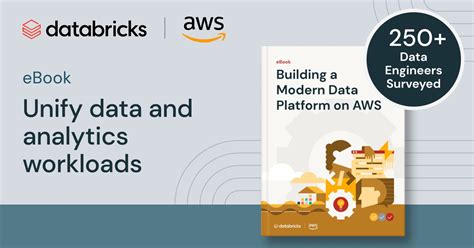 Louis Frolio On Linkedin Unify Data And Analytics Workloads