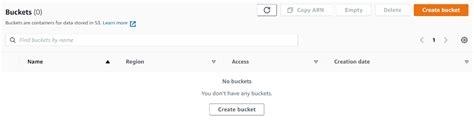 The Ultimate Guide to Amazon SageMaker | Edlitera