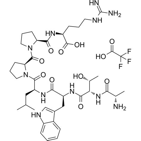 complement system 补体系统 抑制剂 拮抗剂 mce