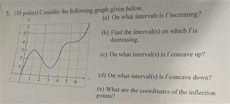 [answered] 5 10 points consider the following graph given belo