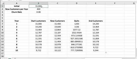 Setting Up Churn Analysis In Excel Simplified