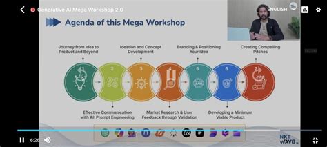 Nxtwave Tezansahu Ccbpacademy Ai Generativeai Learing Innovation