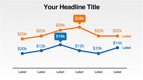 Download Data Driven Line Chart Templates PresoMakeover
