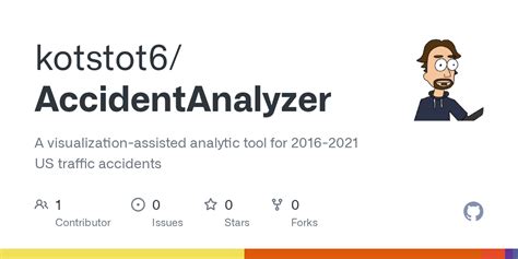 Github Kotstot6accidentanalyzer A Visualization Assisted Analytic