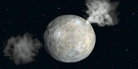 The Grandmas Logbook Ceres A Dwarf Planet Within The Orbit Of