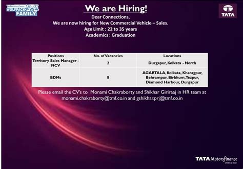 Shikhar Giriraaj On Linkedin Hiring Hiringalert Hiringnow 28 Comments