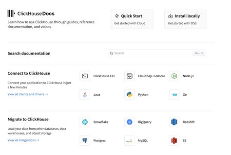 How To Connect To Clickhouse With Python Using Sqlalchemy By Pedro Muñoz Datatau Medium