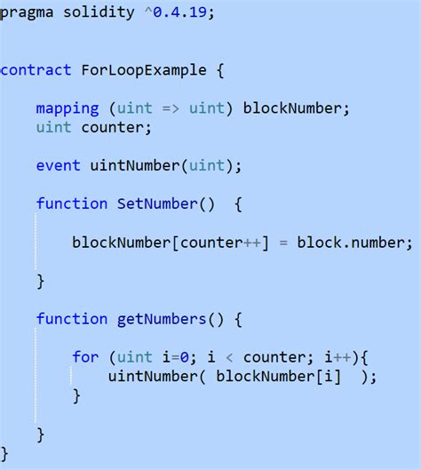 solidity programming essentials
