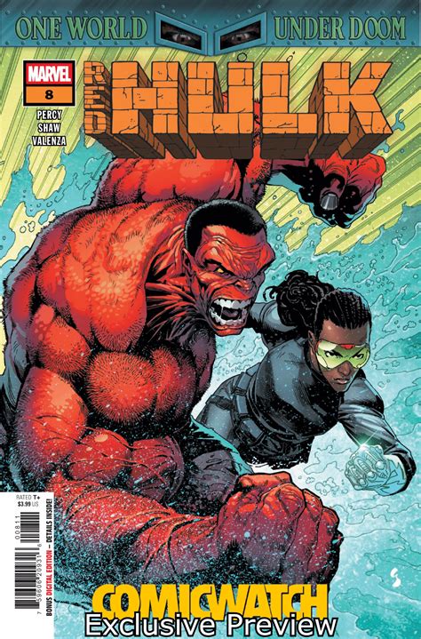 Red Hulk Comics