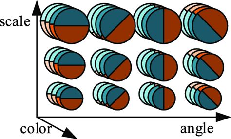 The Boundary Detector Download Scientific Diagram