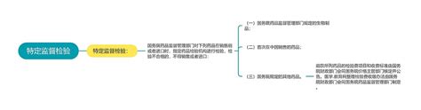 特定监督检验思维导图 编号p7302767 Treemind树图