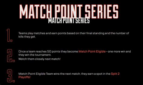Algs Emea Regional Match Point Finals 05 07 23 Information And Discussion R