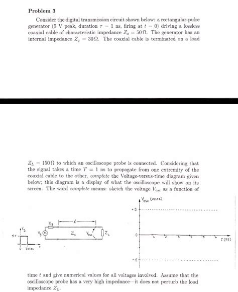 Problem 3 Consider The Digital Transmission Circuit Shown Below A