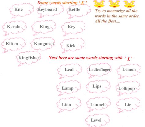 Memory Test Worksheet