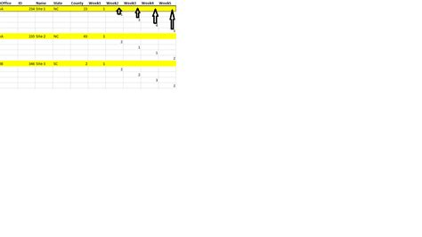 Creating Very Large Report In Proc Report Sas Support Communities