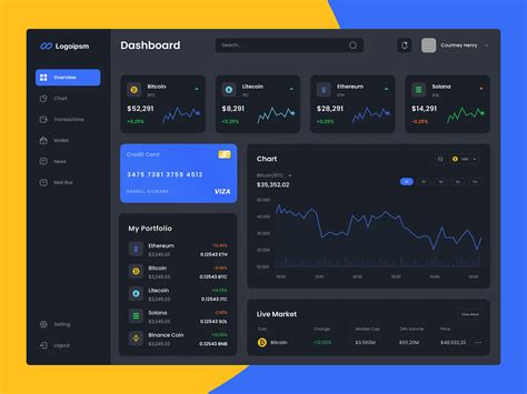 Crypto Dashboard Design On Behance