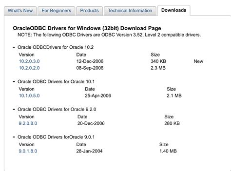 Odbc To Oracle Ians Blog