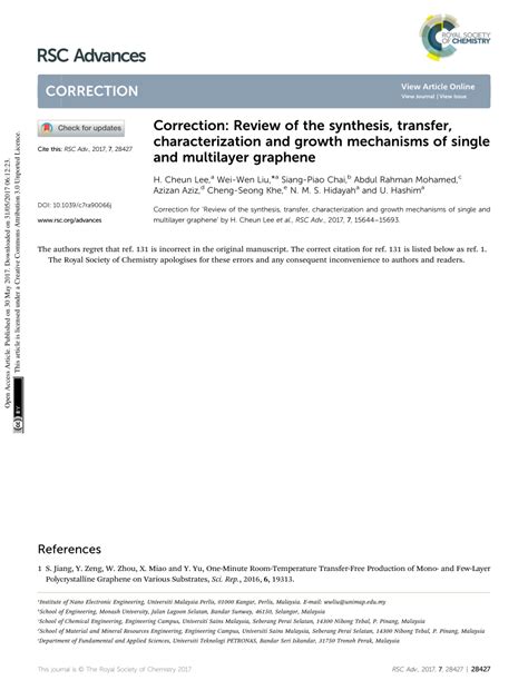 Pdf Correction Review Of The Synthesis Transfer Characterization