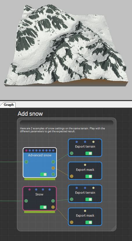 Use Case Snow