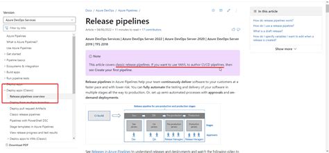 Exploring YAML Based Azure Pipelines In Azure Devops