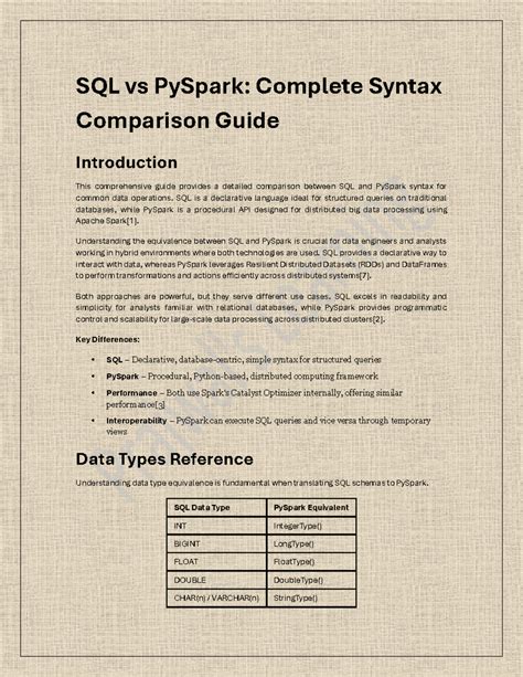 Sql Vs Pyspark Comprehensive Syntax Comparison Guide Studocu