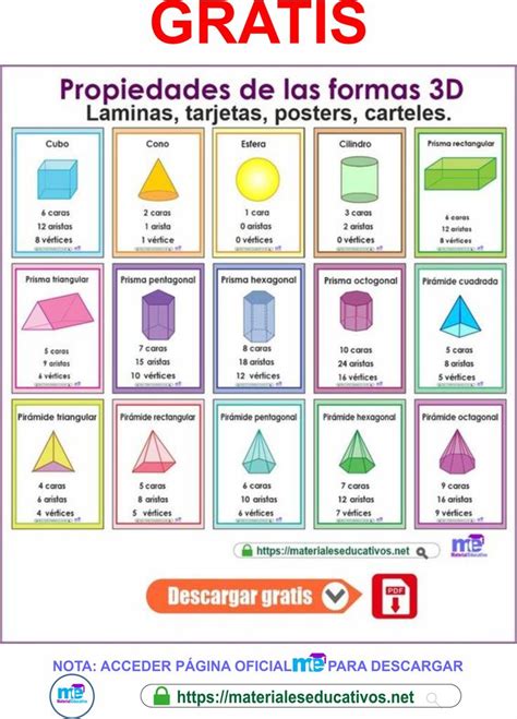 Propiedades De Las Formas 3d Laminas Tarjetas Poster Carteles Imagenes De Prismas Tipos De