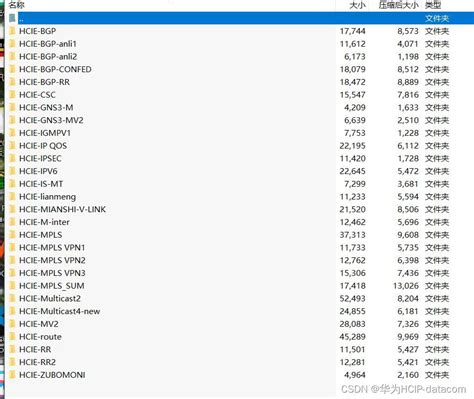 hcip datacom hcip datacom advanced routing and switching technolo csdn博客
