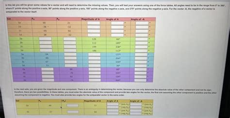 Solved Antiparallel To The Vector Itself Assuming The