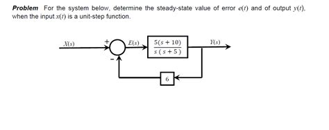 solved problem for the system below determine the