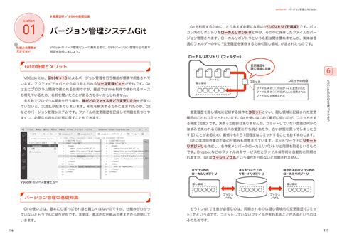 Visual Studio Codeの完全入門書 mojiruもじをもじる