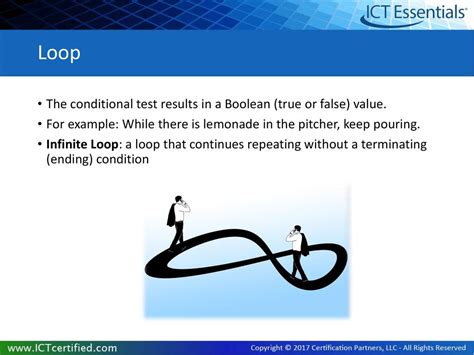 ICT Programming Lesson Ppt Download