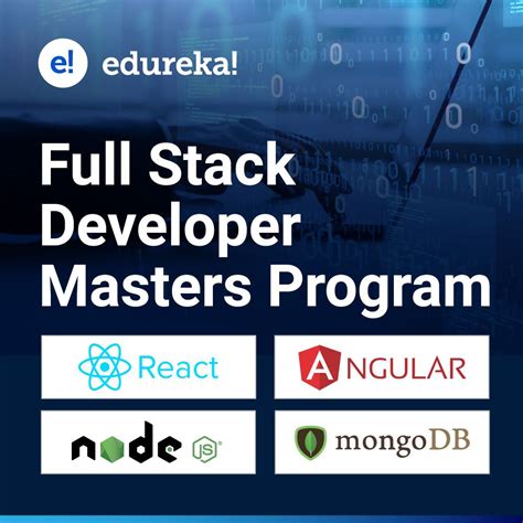 Edureka On Linkedin Edtech Elearning Upskilling Upskillyourself Careerdevelopment…