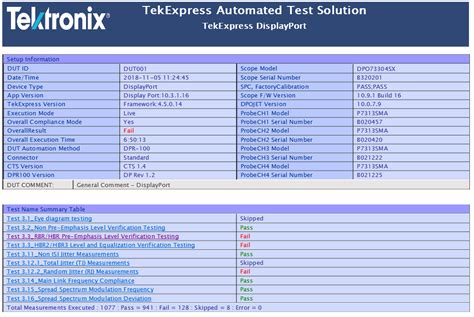 Tdp142 Tdp142evm Test Interface Forum Interface Ti E2e Support Forums