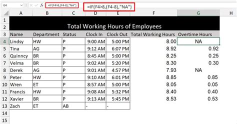 How To Calculate Working Hours In Excel