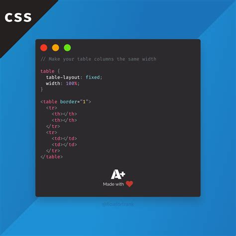 How To Keep The Same Width For Table Columns In Css Artofit