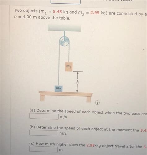 Solved Two Objects M1 5 45 Kgandm2 2 95 Kg Are Connected