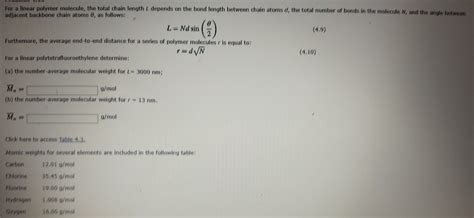 Solved For A Linear Polymer Molecule The Total Chain Length