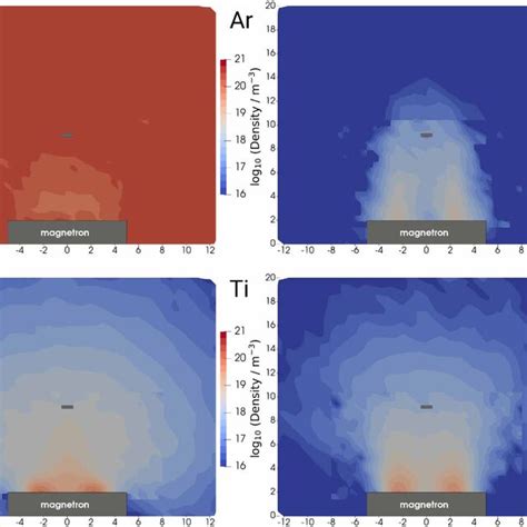 Spatial Distribution Of Species Densities At 80μs From The Beginning Of
