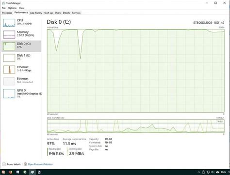 How Do I Fix A Slow Pc With 50 Disk Usage But 100 On The Main Hdd