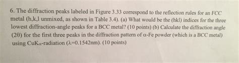 Solved 1 Iron Typically Has Body Centered Cubic Bcc