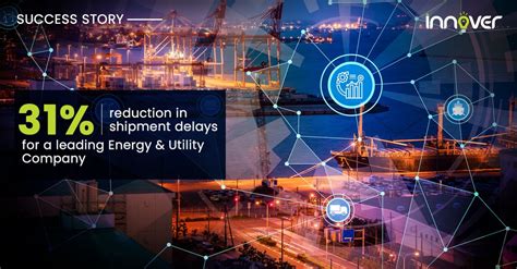 Innover Digital On Linkedin Innover Artificialintelligence Machinelearning 360platform