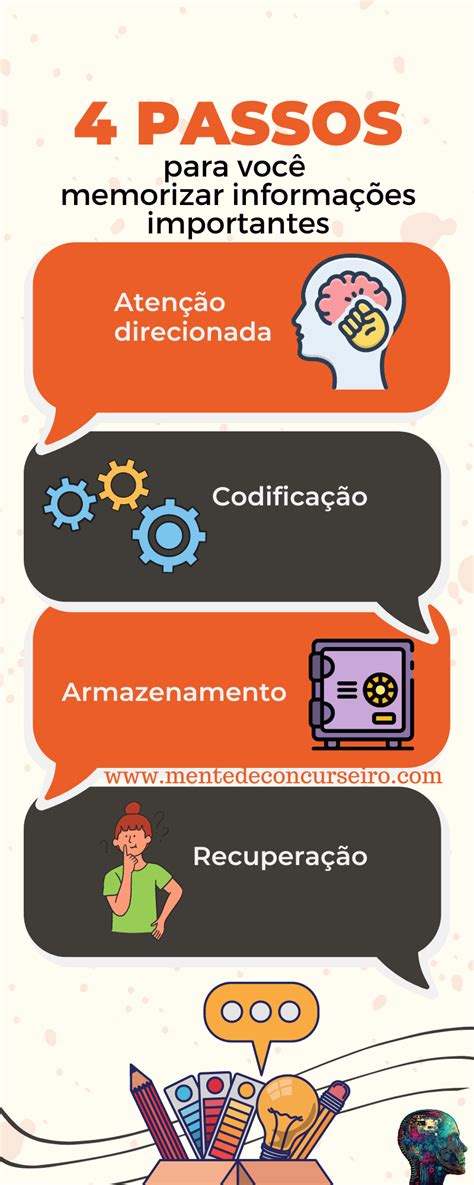 Técnicas De Memorização Para Concursos Turbine Seus Estudos Mente