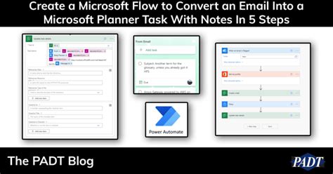 Create A Microsoft Flow To Convert An Email Into A Microsoft Planner