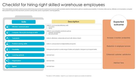 Fulfillment Center Optimization Checklist For Hiring Right Skilled Warehouse Employees Ppt