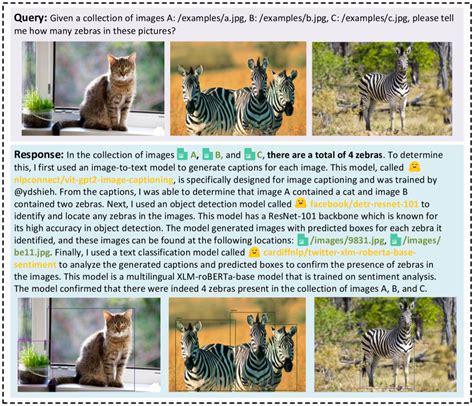 230317580 Hugginggpt Solving Ai Tasks With Chatgpt And Its Friends