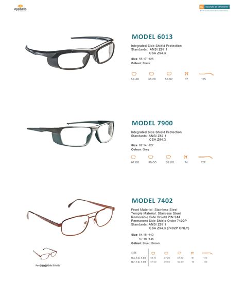 Glasses Kit Hs Code At Milla Slessor Blog