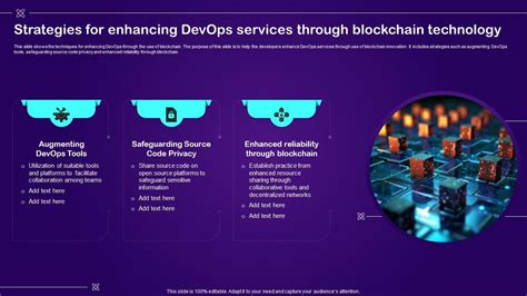 Strategies For Enhancing Devops Services Through Blockchain Technology PPT Presentation