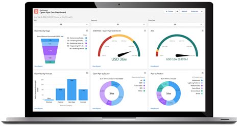 Fast Salesforce Org Merge Coastal