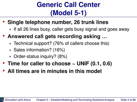 Ppt Detailed Modeling And Terminating Statistical Analysis Powerpoint Presentation Id251891