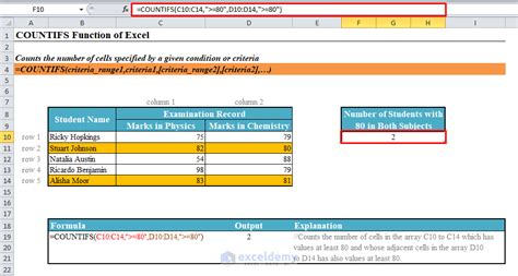 How To Use Countifs Function In Excel 4 Examples Exceldemy